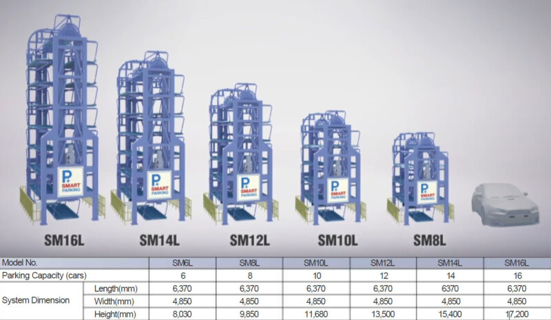 SMART PARKING - ELBAN SA - ΕΛΒΑΝ Α.Β.Ε.Ε.