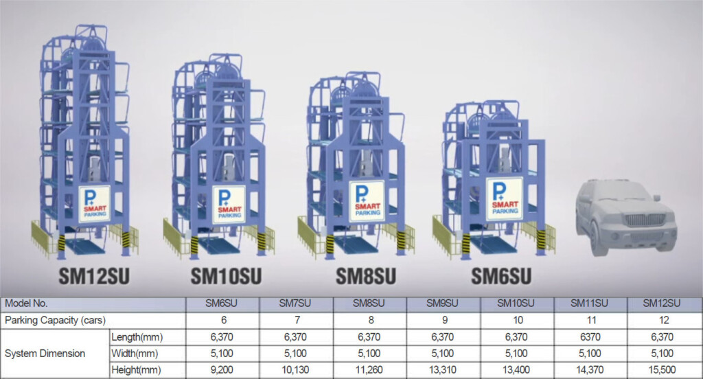 SMART PARKING - ELBAN SA - ΕΛΒΑΝ Α.Β.Ε.Ε.